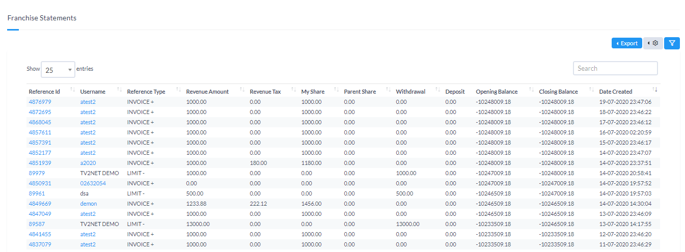 Franchisee statement - Documentation - Jaze ISP Manager